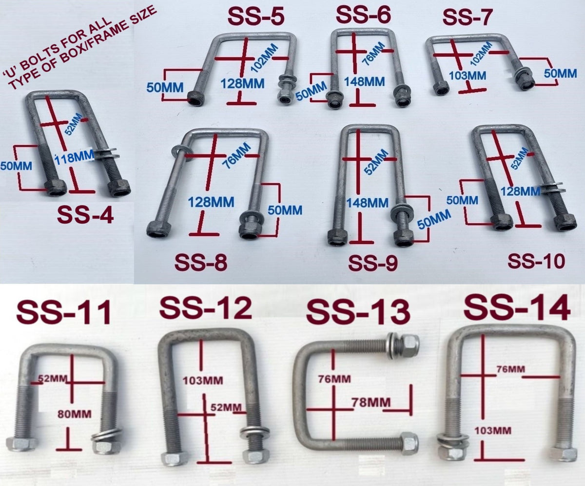 2 -HOLE BACKPLATE WITH M12 'U' BOLTS TO CLAMP ANY BOX SIZE – BOAT ...